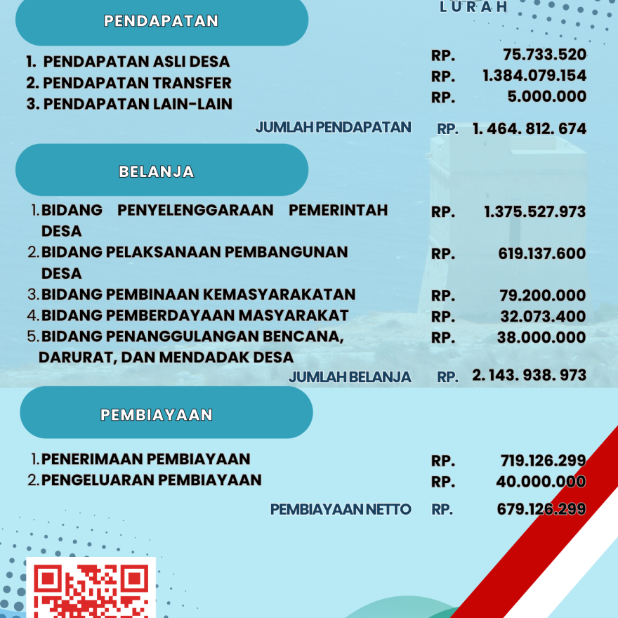 ARTI PENTING ANGKA 8 (ARTI FILOSOFI ANGKA DELAPAN) - Kalurahan KALIDENGEN